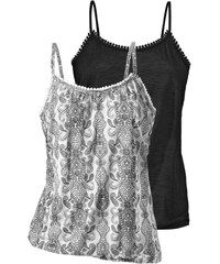 Naiste riided ja jalanõud | 68 210 toodet - GLAMI.ee